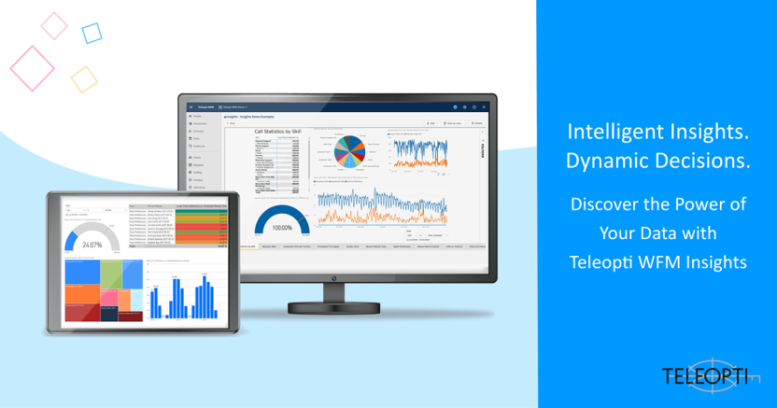 Teleopti Launches Cloud BI Tool - Insights - contact-centres.com