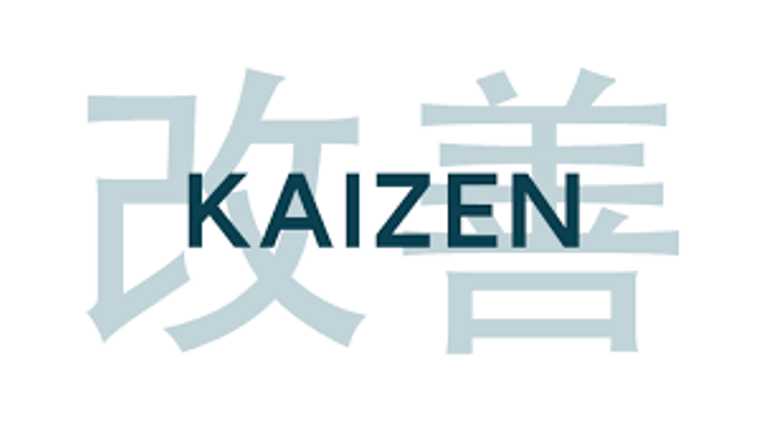 Why Kaizen and Contact Centres are Perfect Partners - contact-centres.com