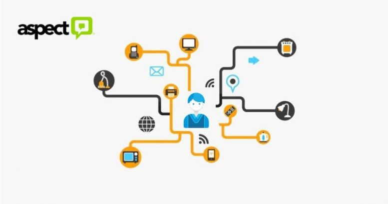 Drive Efficiency with Call Centre Reporting & Analytics - contact ...