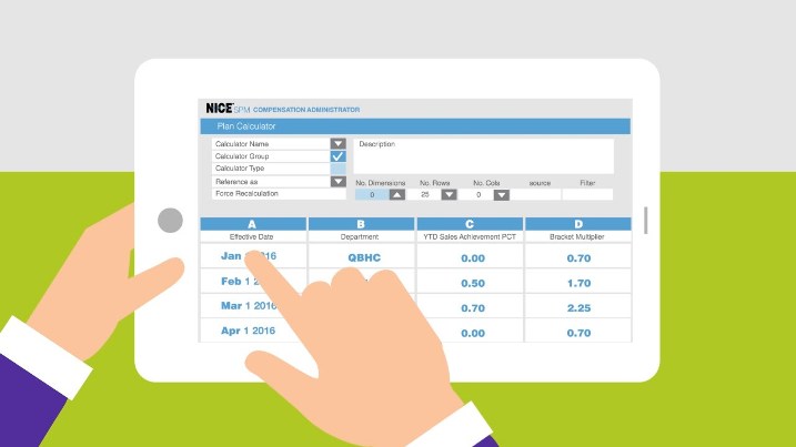 NICE Performance Management with AI-Based Analytics - contact-centres.com
