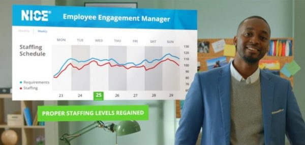 NICE Enhance Employee Engagement Manager - contact-centres.com