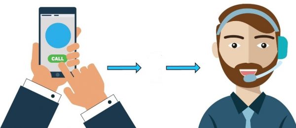 5 benefits of an Effective Contact Routing Strategy - contact-centres.com