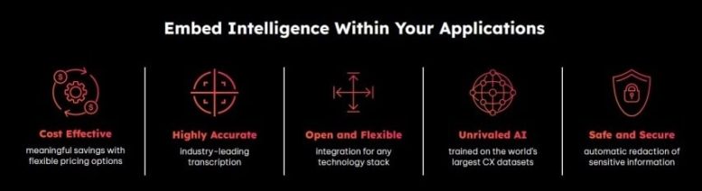 NICE Launches ElevateAI, AI as a Service (AIaaS) - contact-centres.com