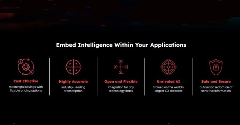 NICE Launches ElevateAI, AI as a Service (AIaaS) - contact-centres.com