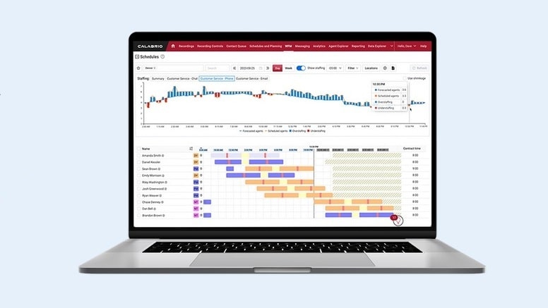 Calabrio’s WFM Integrates with Avaya Experience Platform - contact ...